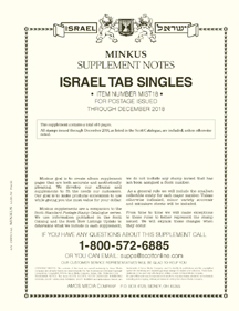 iHobb: Minkus Annual Supplements